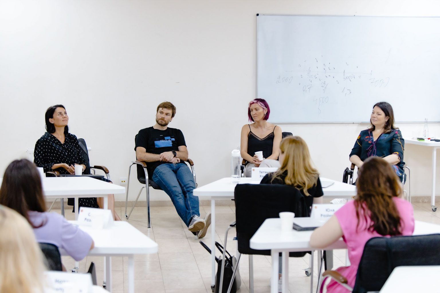 Modern Trends in HR: In Detail From A to Z | Careers at Group 107